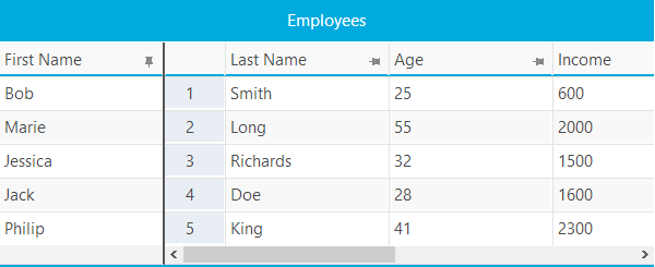 Column Fixing In Ignite Ui Jquery Grid Infragistics Blog